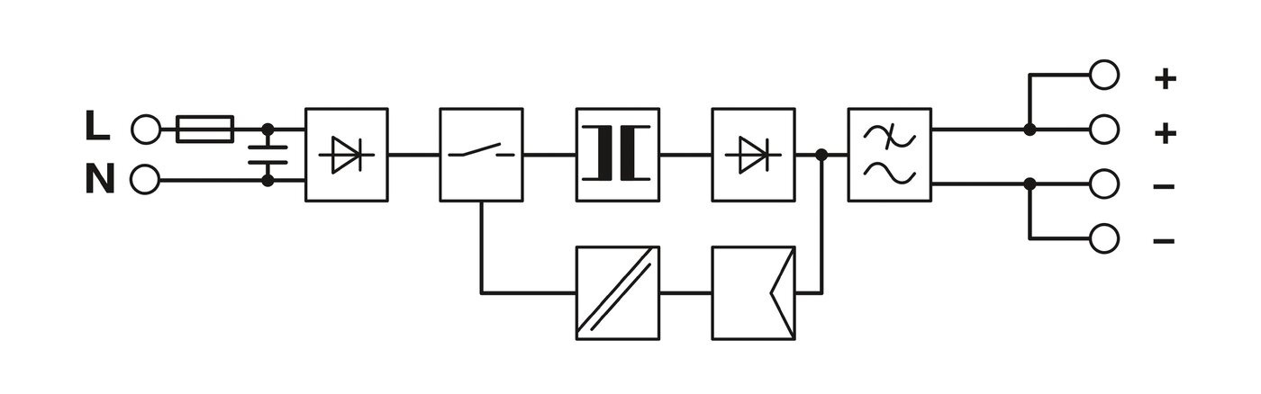 Power supply unit - UNO-PS/1AC/24DC/ 60W/2.5A